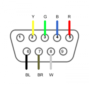 Serial Connection DB9 to RJ45 - GRIDlink User Manual