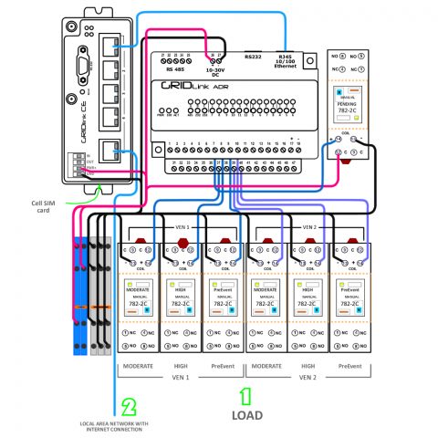 Gemini Relay Control Logic - GRIDlink User Manual